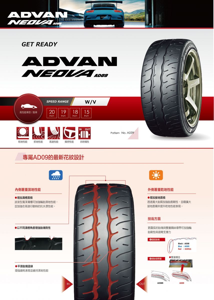 ADVAN Neova AD09 - 轎車輪胎 - 產品型錄 橫濱輪胎